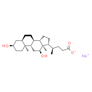 Sodium deoxycholate - CAS:302-95-4 - Naturewill biotechnology Co., Ltd.
